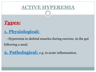 Cvc lung, liver and spleen | PPT