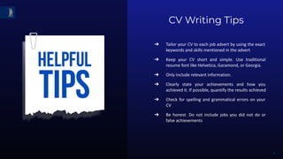 CV _ Cover Letter Writing.pptx 2.pdfvysh | PPT