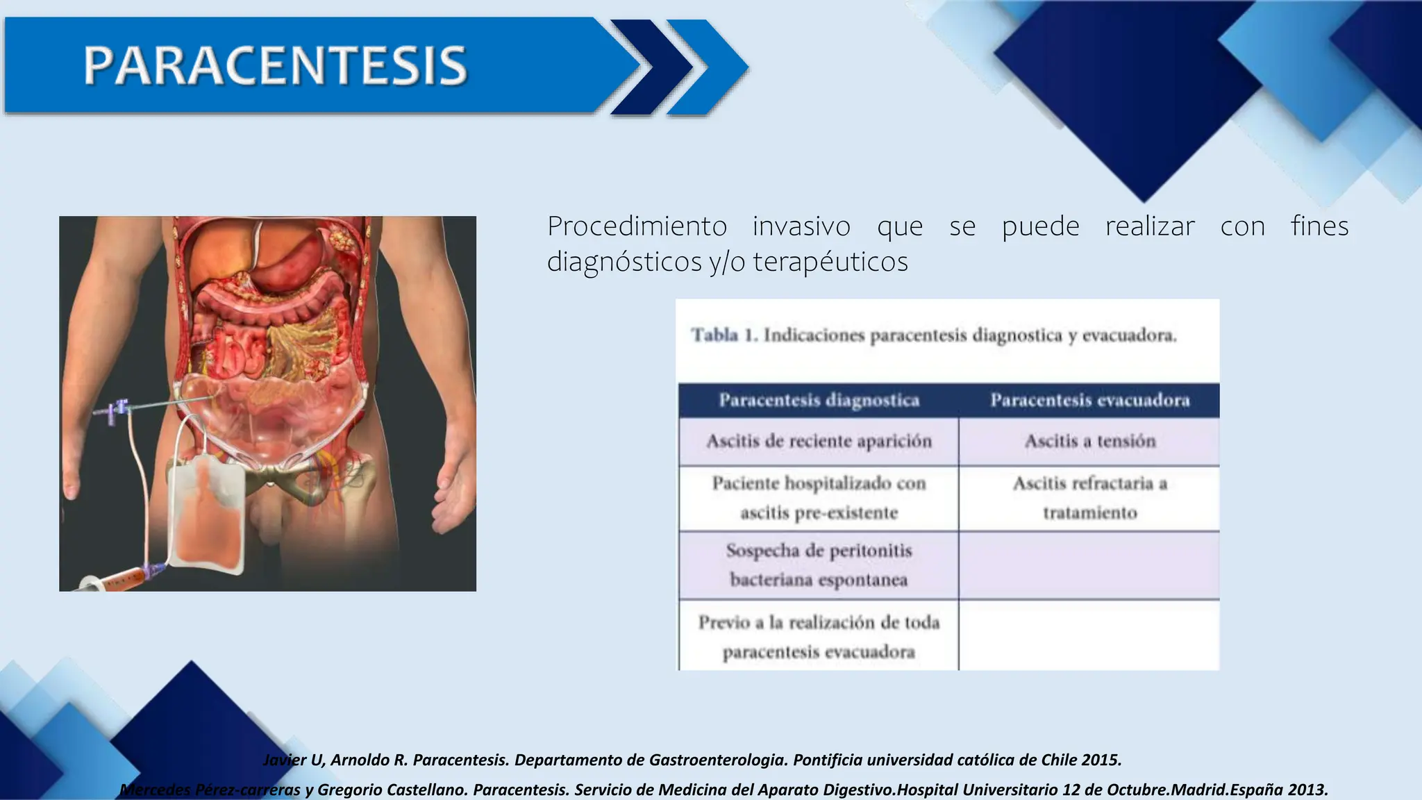 CVC, paracentesis y lavado peritoneal definitivo.pptx