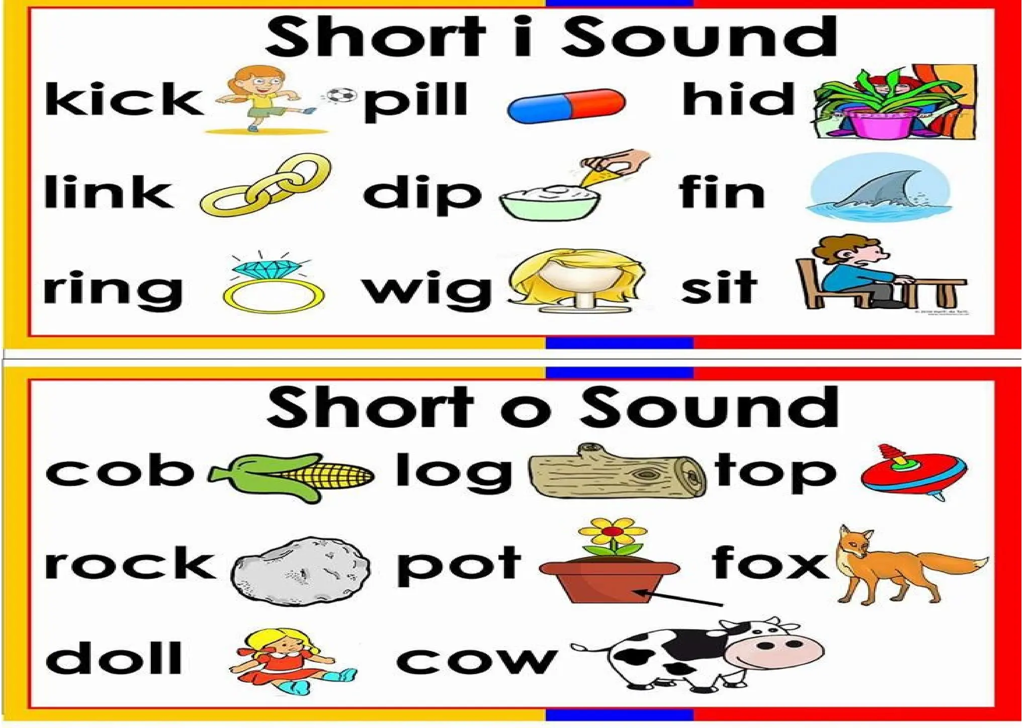 cvc pattern.docxhhhhhhhhhhhhhhhhhhhhhhhhhhhhhhhh | PPT