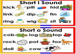 cvc pattern.docxhhhhhhhhhhhhhhhhhhhhhhhhhhhhhhhh | PPT