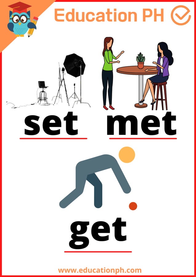 CVC Reading Materials.pdf | Homeschooling | Education