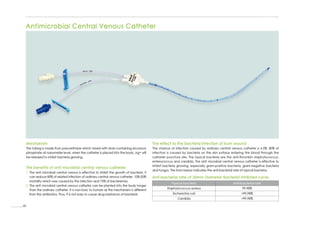 CVC sheet with packing info | PDF