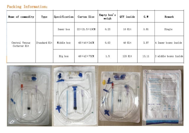 CVC sheet with packing info | PDF