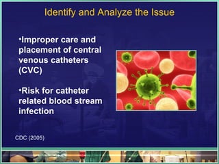 Preventing Catheter Associated Bloodstream Infection | PPT