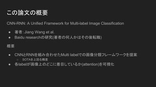 CNN-RNN: A Unified Framework for Multi-label Image Classification@CV勉強会35回CVPR2016読み会 | PDF