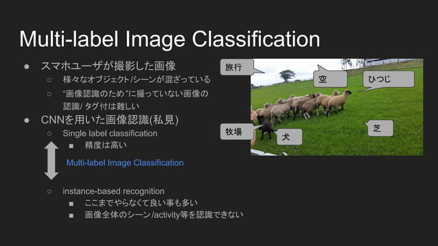 CNN-RNN: A Unified Framework for Multi-label Image Classification@CV勉強会35回CVPR2016読み会 | PDF