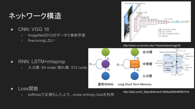 CNN-RNN: A Unified Framework for Multi-label Image Classification@CV勉強会35回CVPR2016読み会 | PDF
