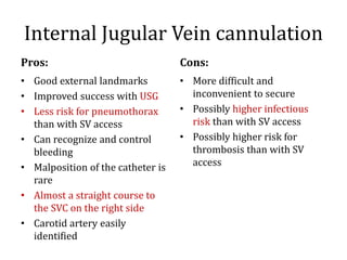 Central Venous Catheterization without Ultrasound guidance | PPTX