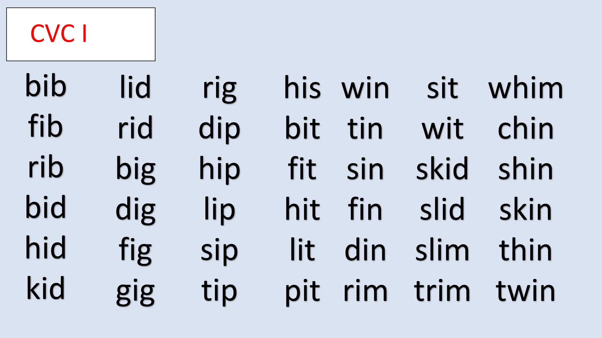 CVC,WORD FAMILIES.pptx