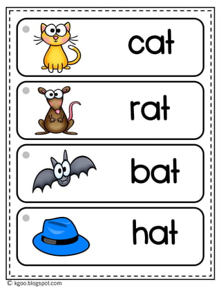 Cvc word family word work | PDF
