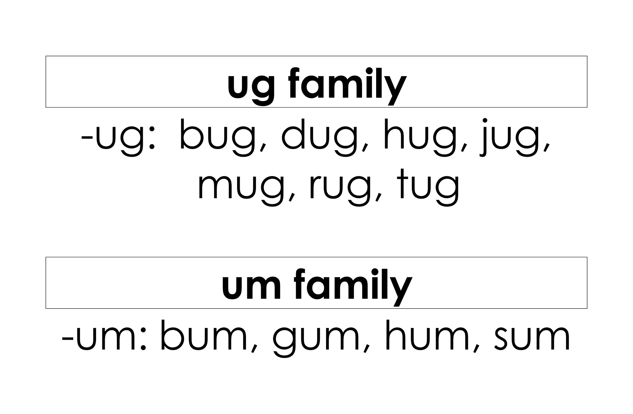 CVC word lists consonant vowel consonant | DOCX