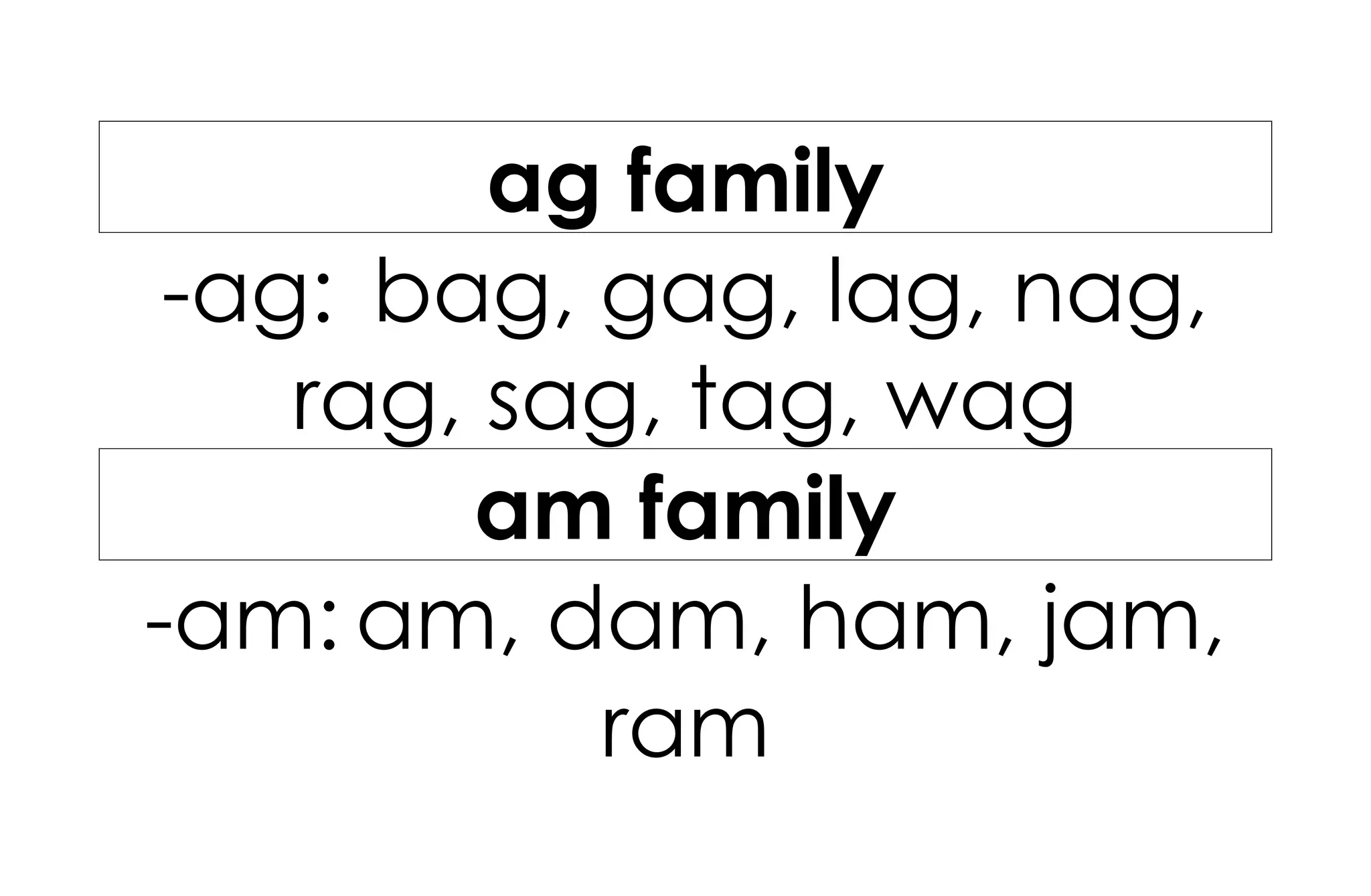 CVC word lists consonant vowel consonant | DOCX