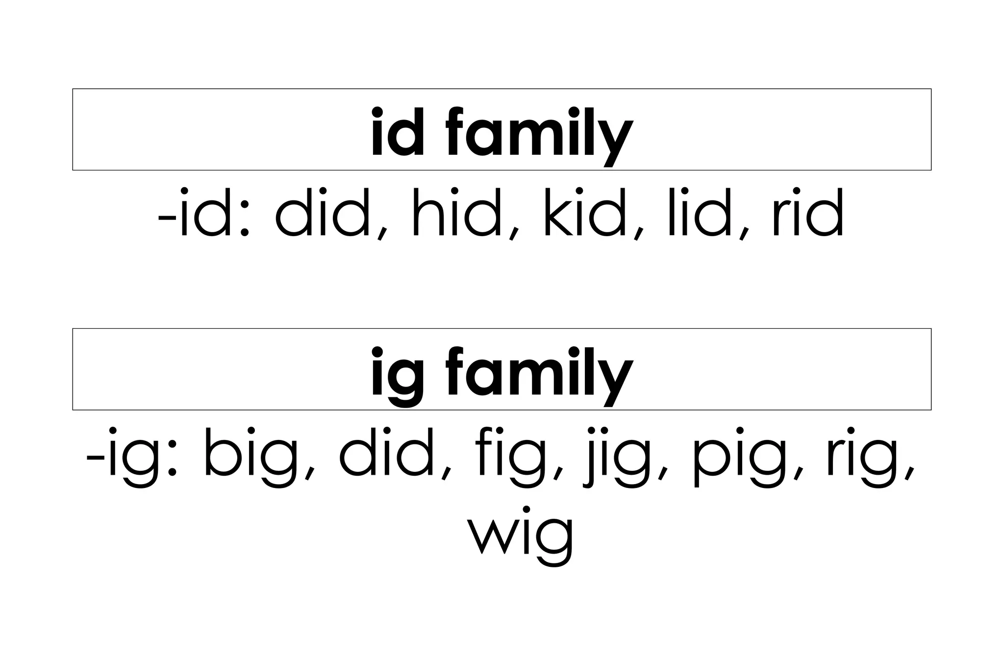 CVC word lists consonant vowel consonant | DOCX