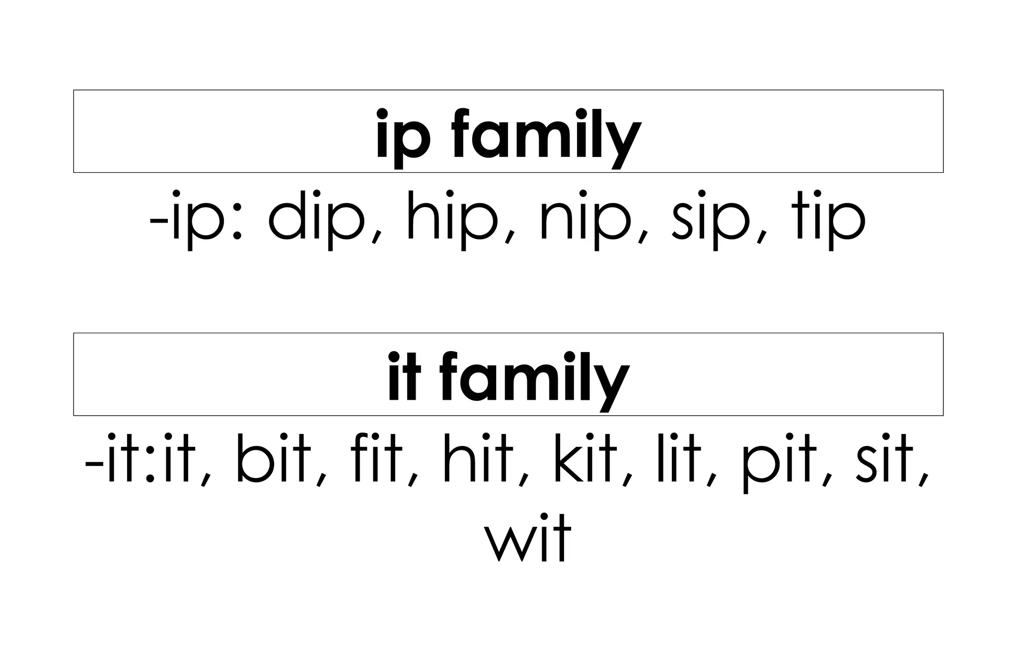 CVC word lists consonant vowel consonant | DOCX