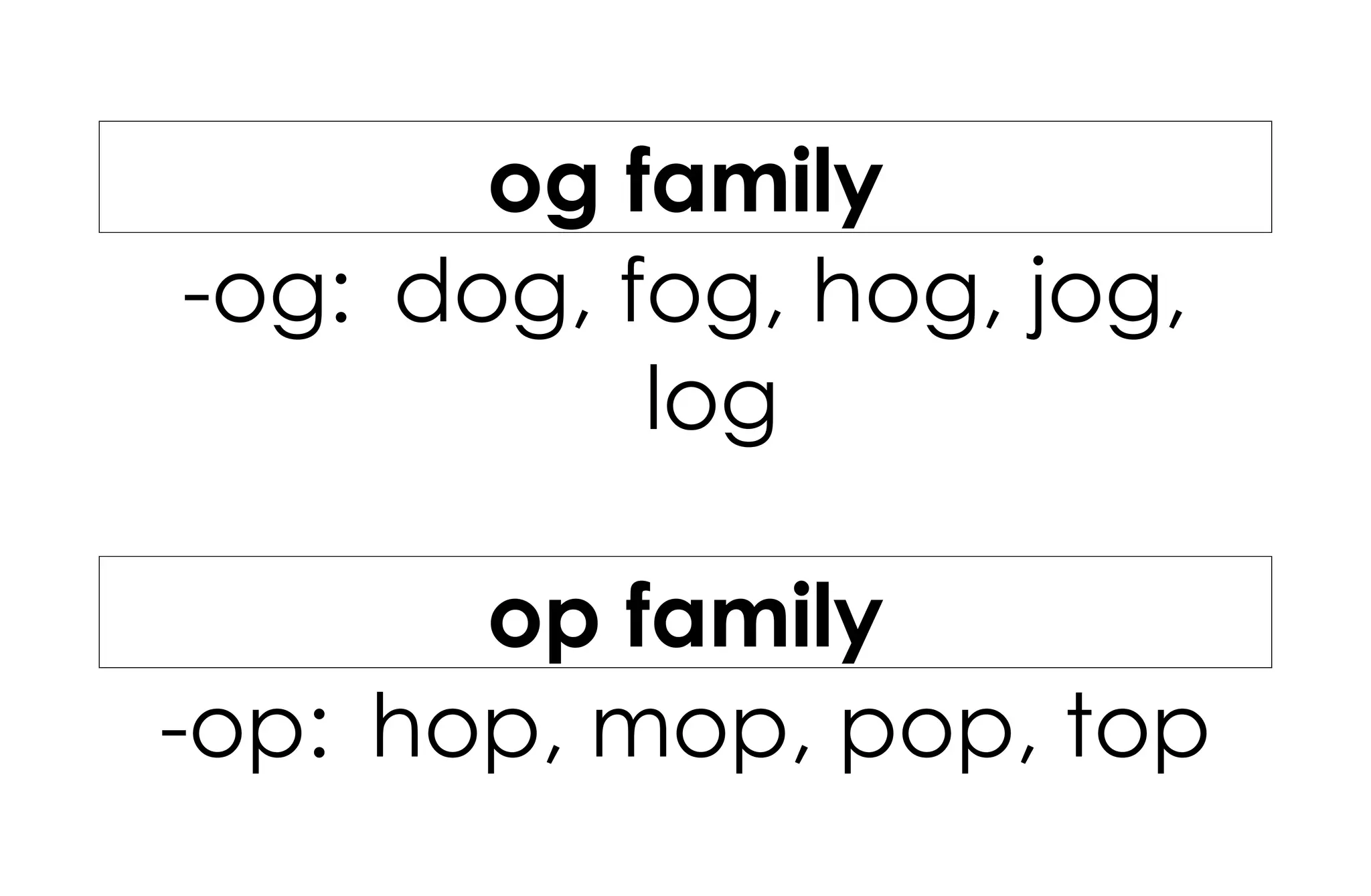 CVC word lists consonant vowel consonant | DOCX