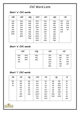 dolch cvc wordlist dolch sight words.pdf