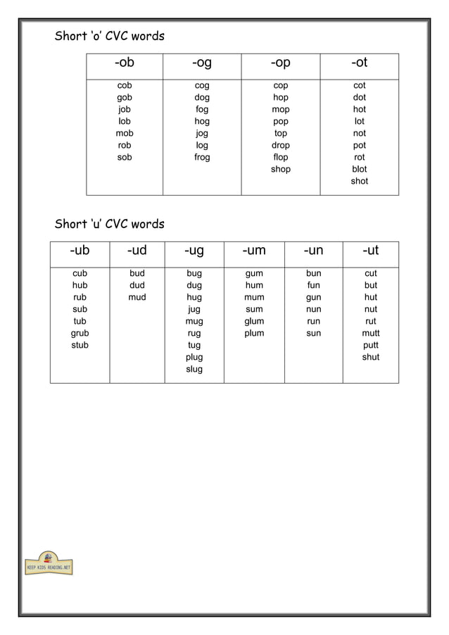 dolch cvc wordlist dolch sight words.pdf