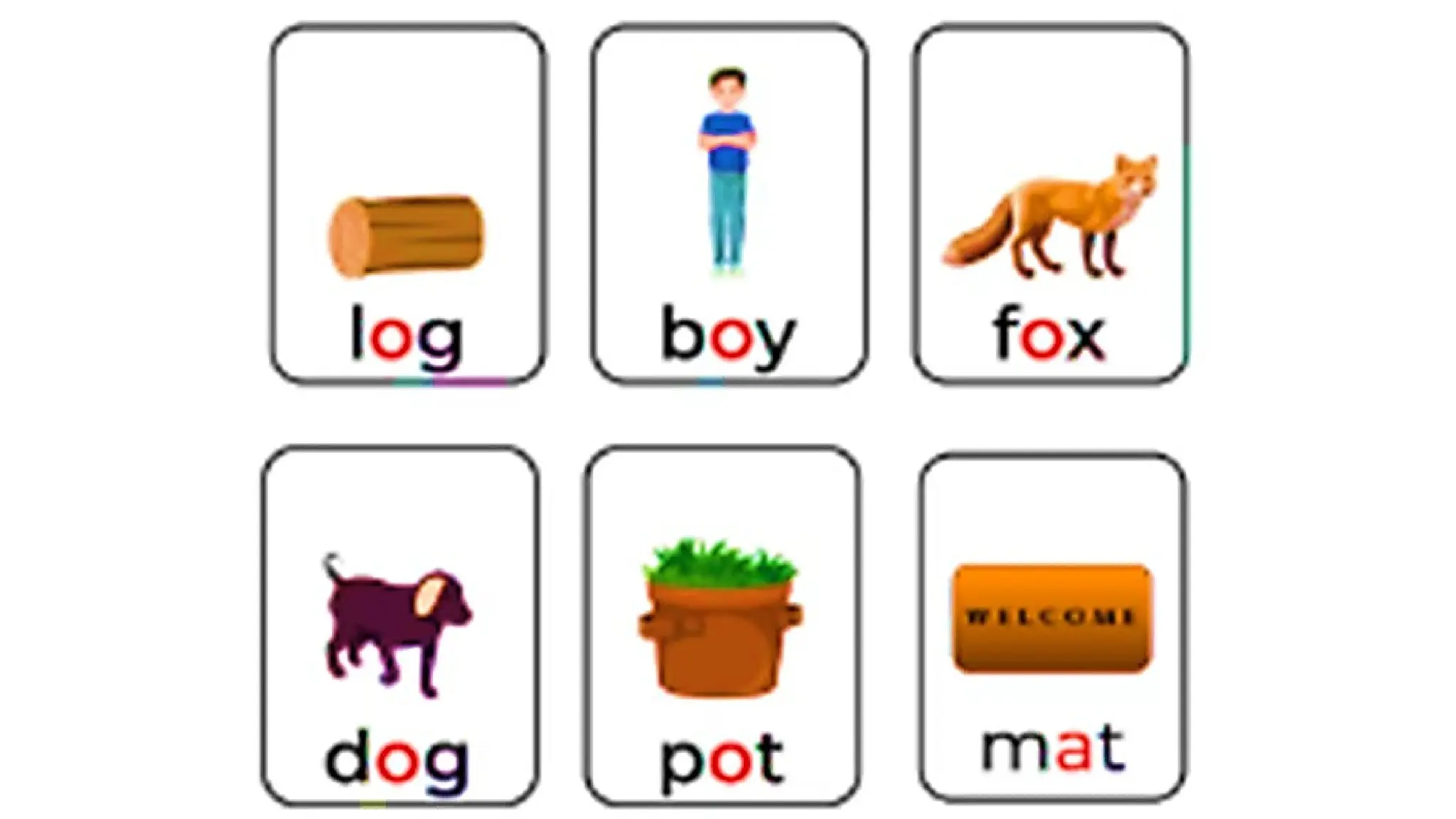 Consonant-Vowel-Consonant pattern (CVC) Words.pptx