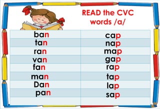 cvc words Aa for kindergarten pupil.pptx