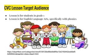 Cvc words lesson plan | PDF