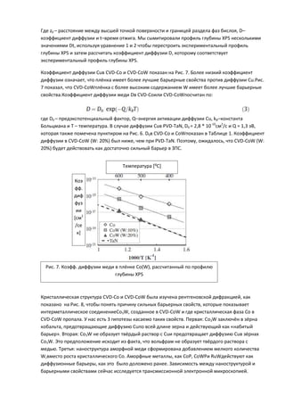 осаждённая методом Cvd плёнка сплава кобальт вольфрам как новый ...