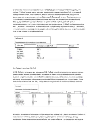 осаждённая методом Cvd плёнка сплава кобальт вольфрам как новый ...