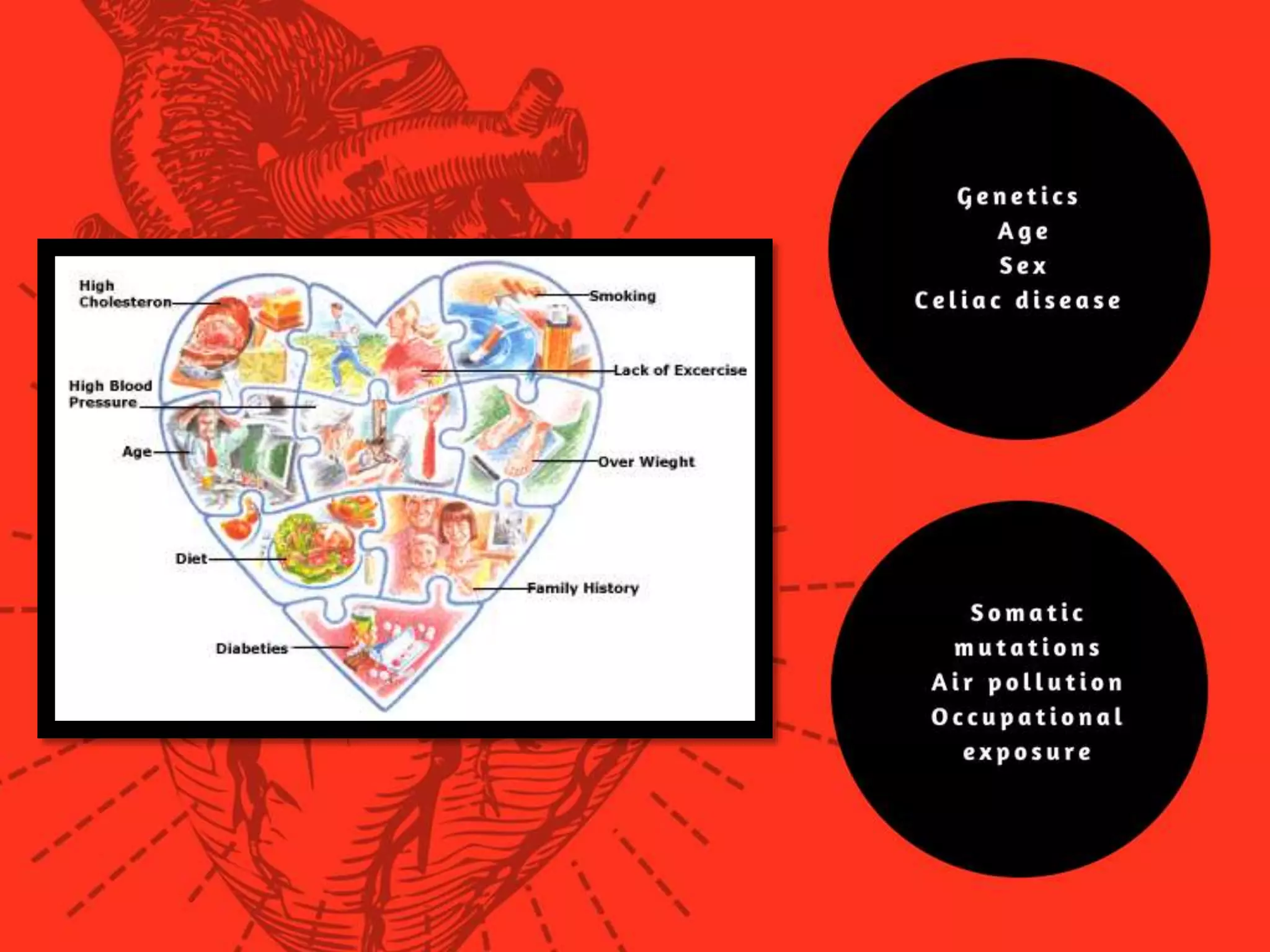 Cardiovascular disease | PPTX