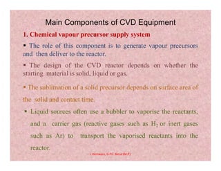 Chemical Vapour Deposition | PDF