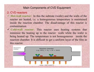 Chemical Vapour Deposition | PDF