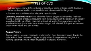 CVD.pptx
