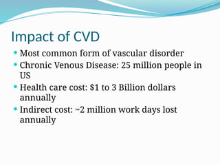 venous insufficiency nuts and bolts defining CVD | PPT