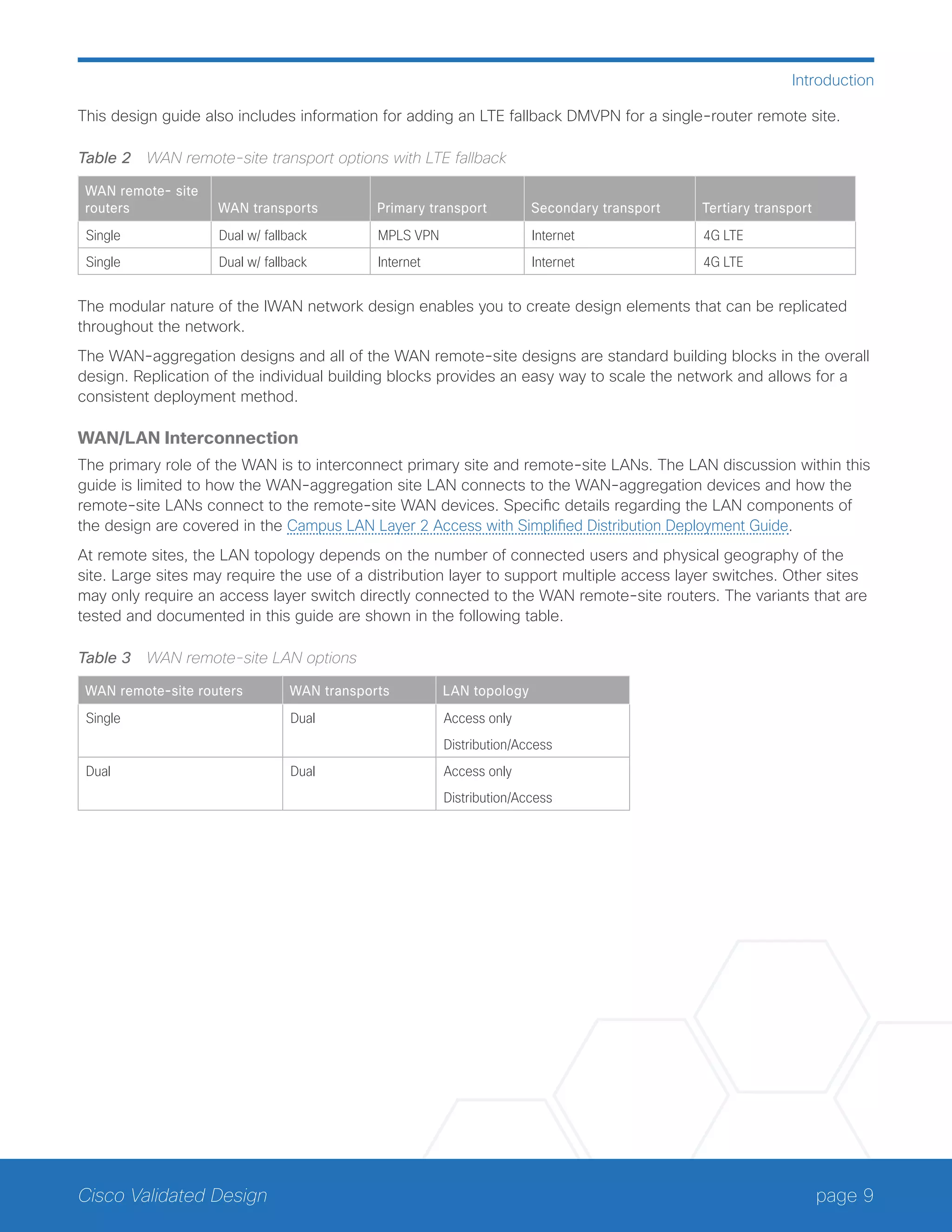Cvd iwan design-guide-feb16 | PDF