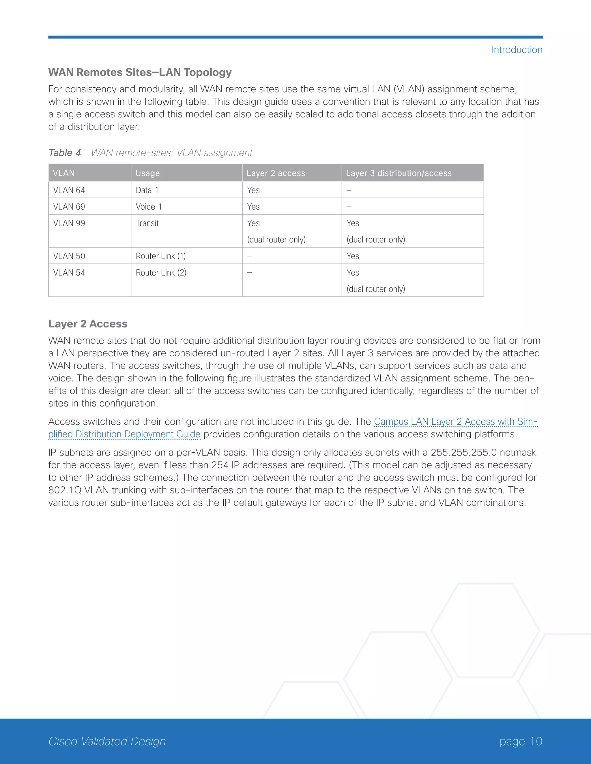 Cvd iwan design-guide-feb16 | PDF