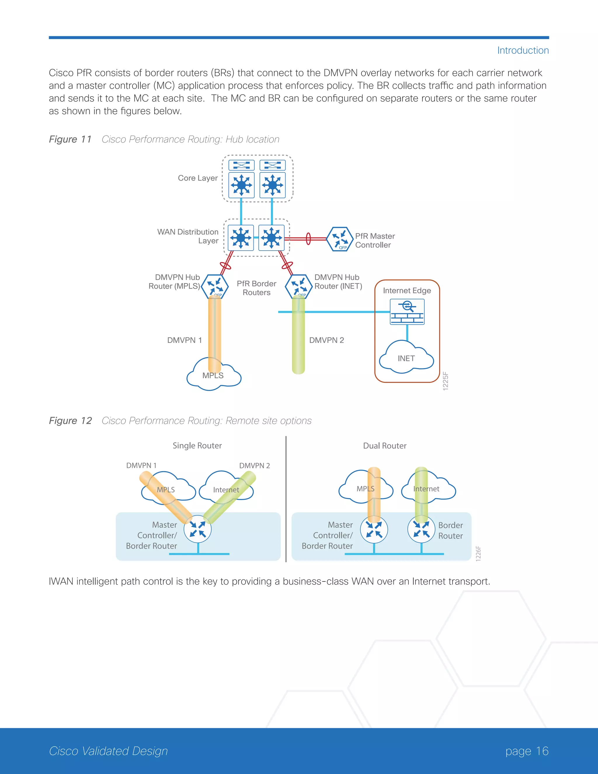 Cvd iwan design-guide-feb16 | PDF