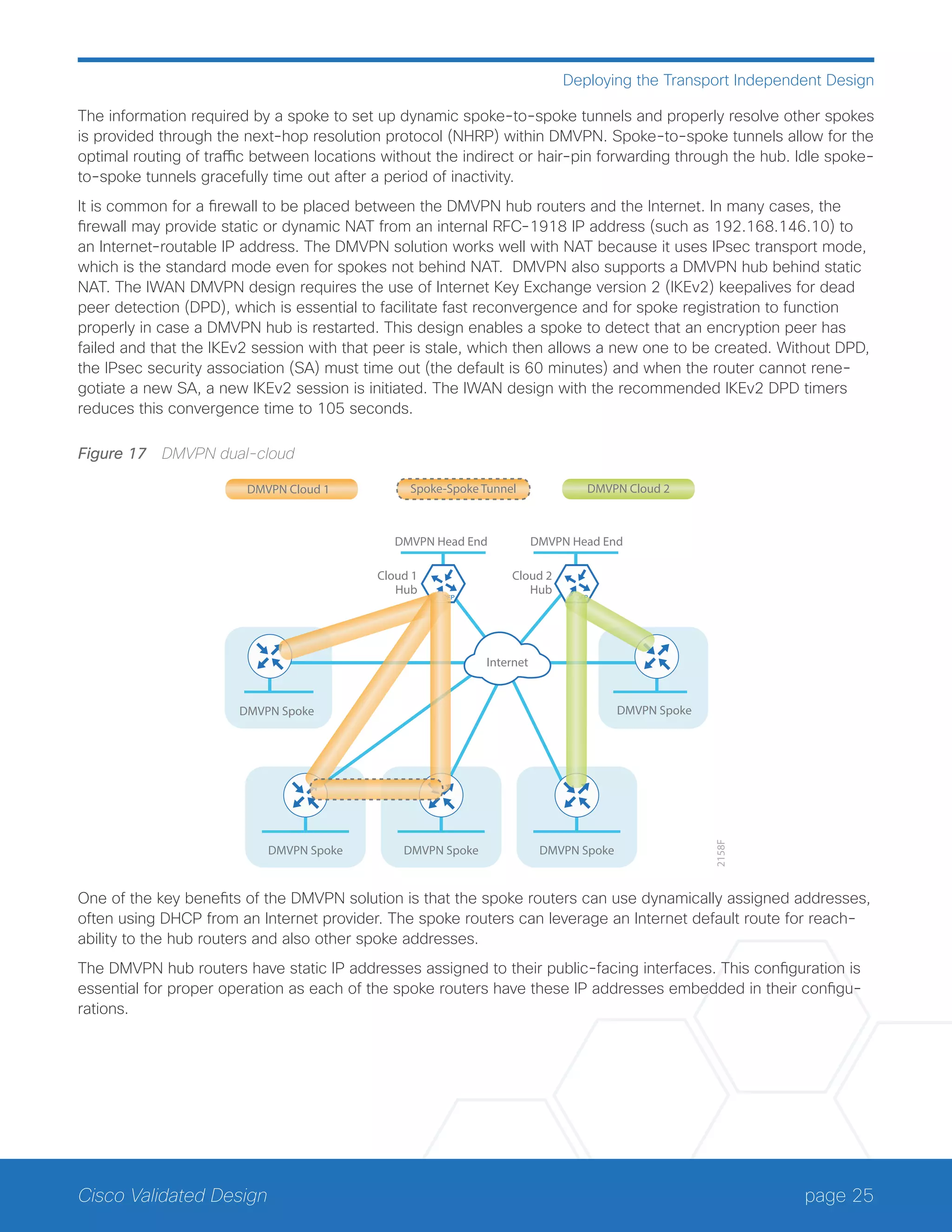 Cvd iwan design-guide-feb16 | PDF