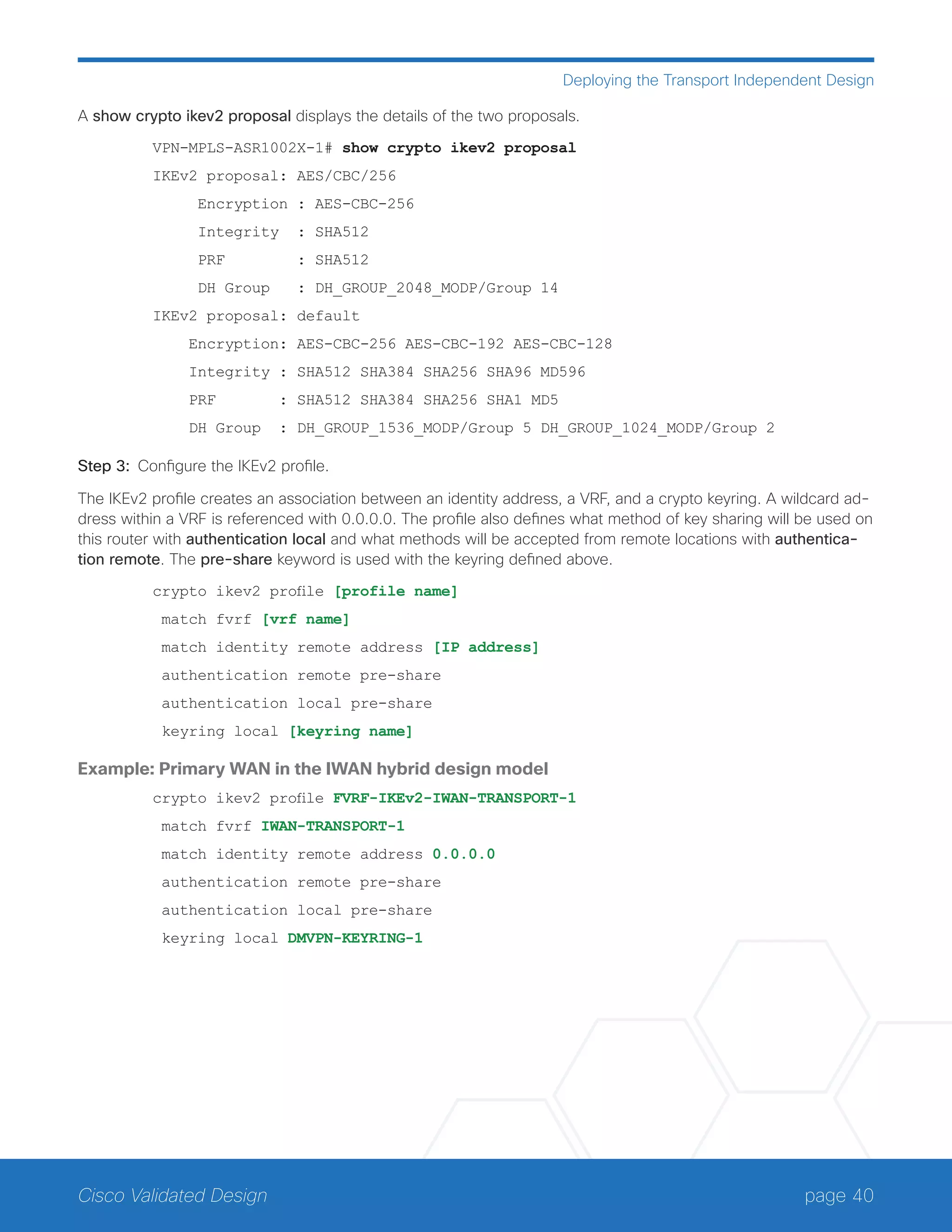 Cvd iwan design-guide-feb16 | PDF