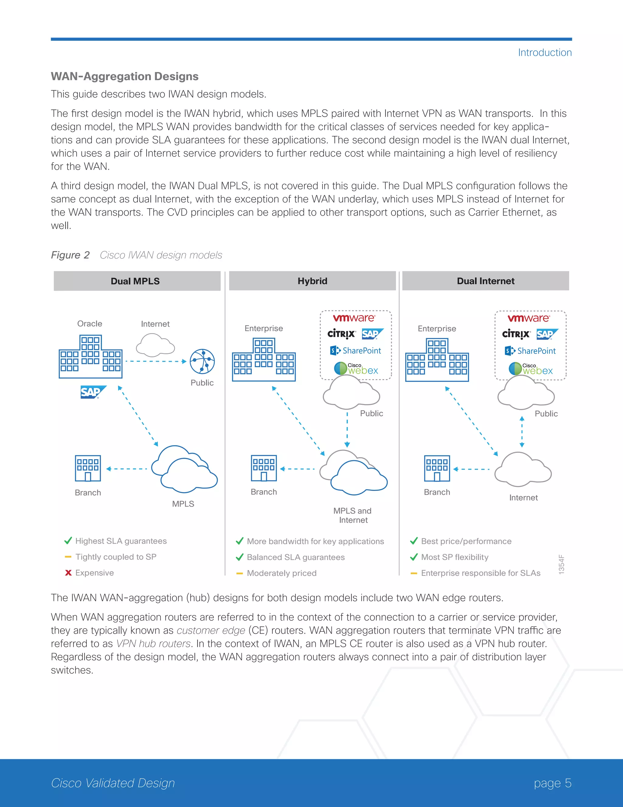 Cvd iwan design-guide-feb16 | PDF