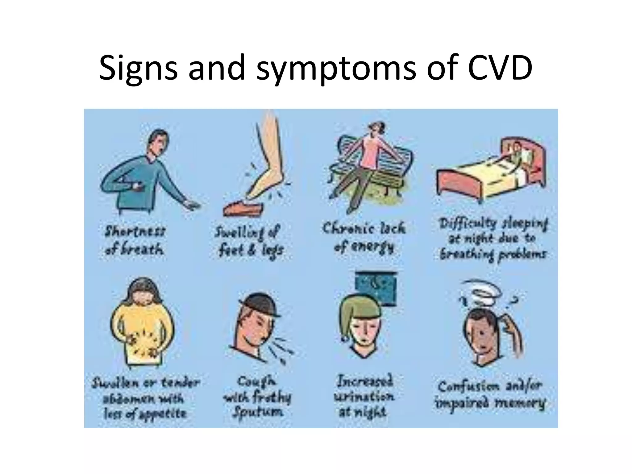 Cvd signs and symptoms | PPTX