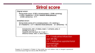 stroke score presentations ............. | PDF