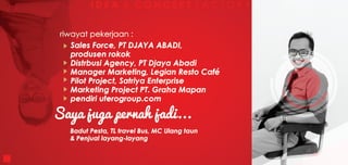 Curiculum Vitae Dadik Wahyu | PDF