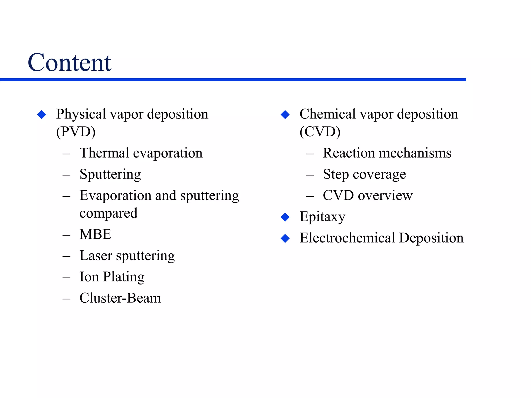 CVD and PVD.ppt