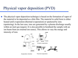 CVD and PVD.ppt