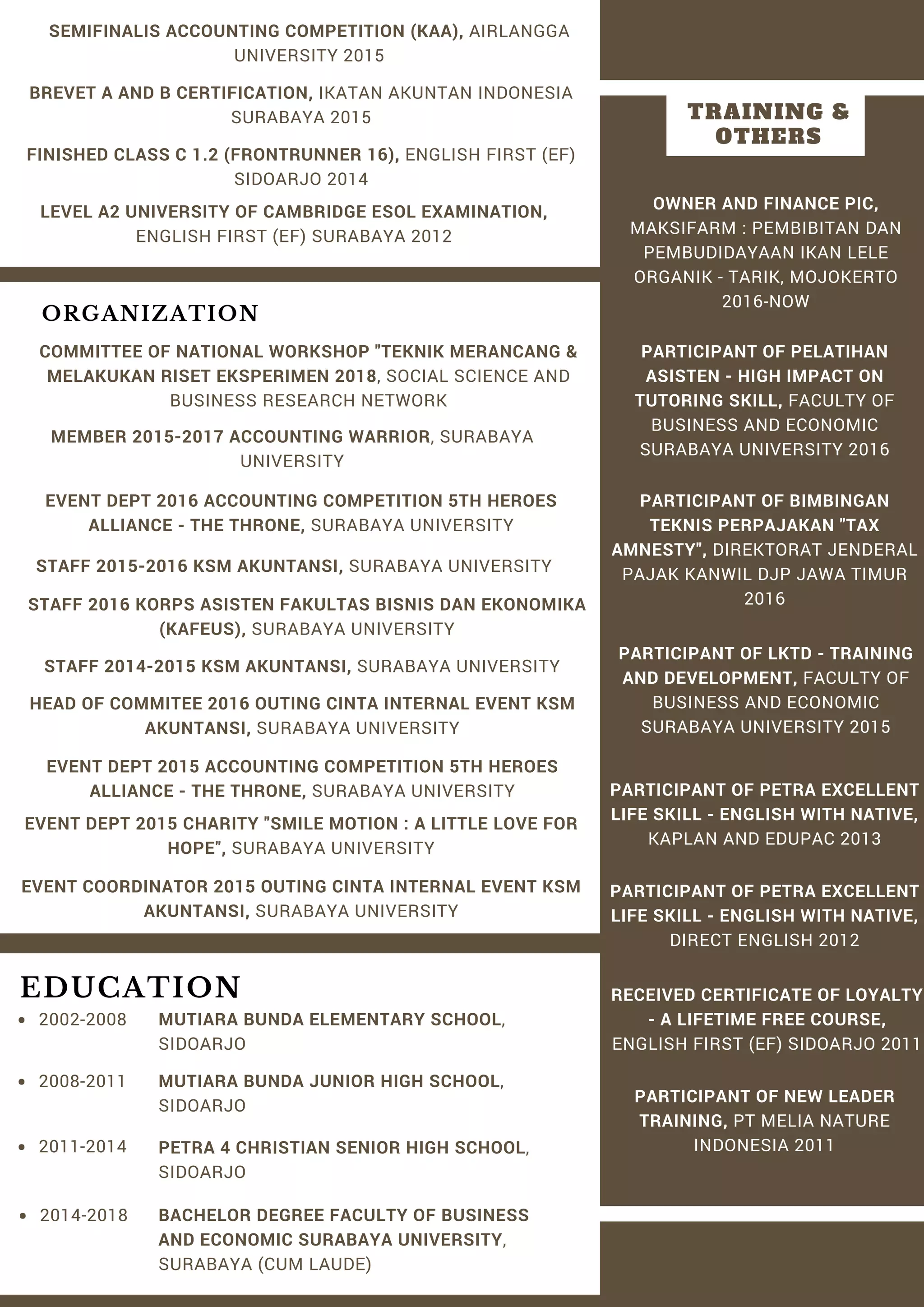 CV Daniel Octavianus Wijaya S.Ak