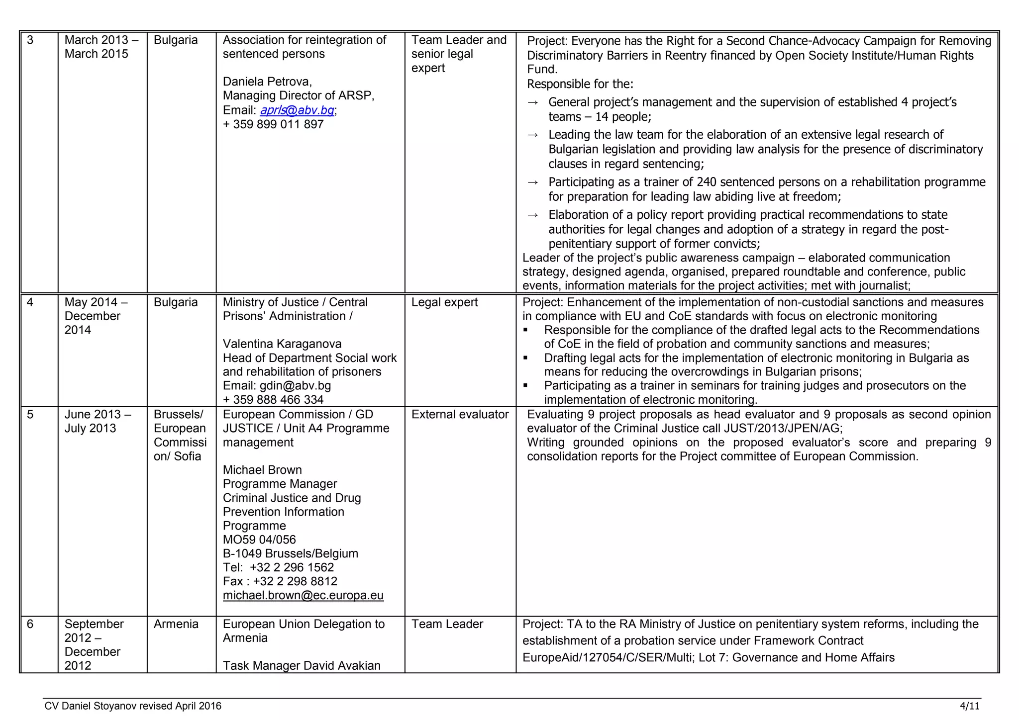 CV Daniel Stoyanov | PDF