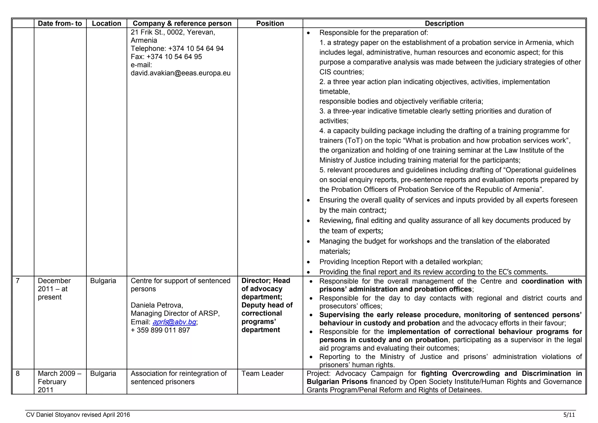 CV Daniel Stoyanov | PDF