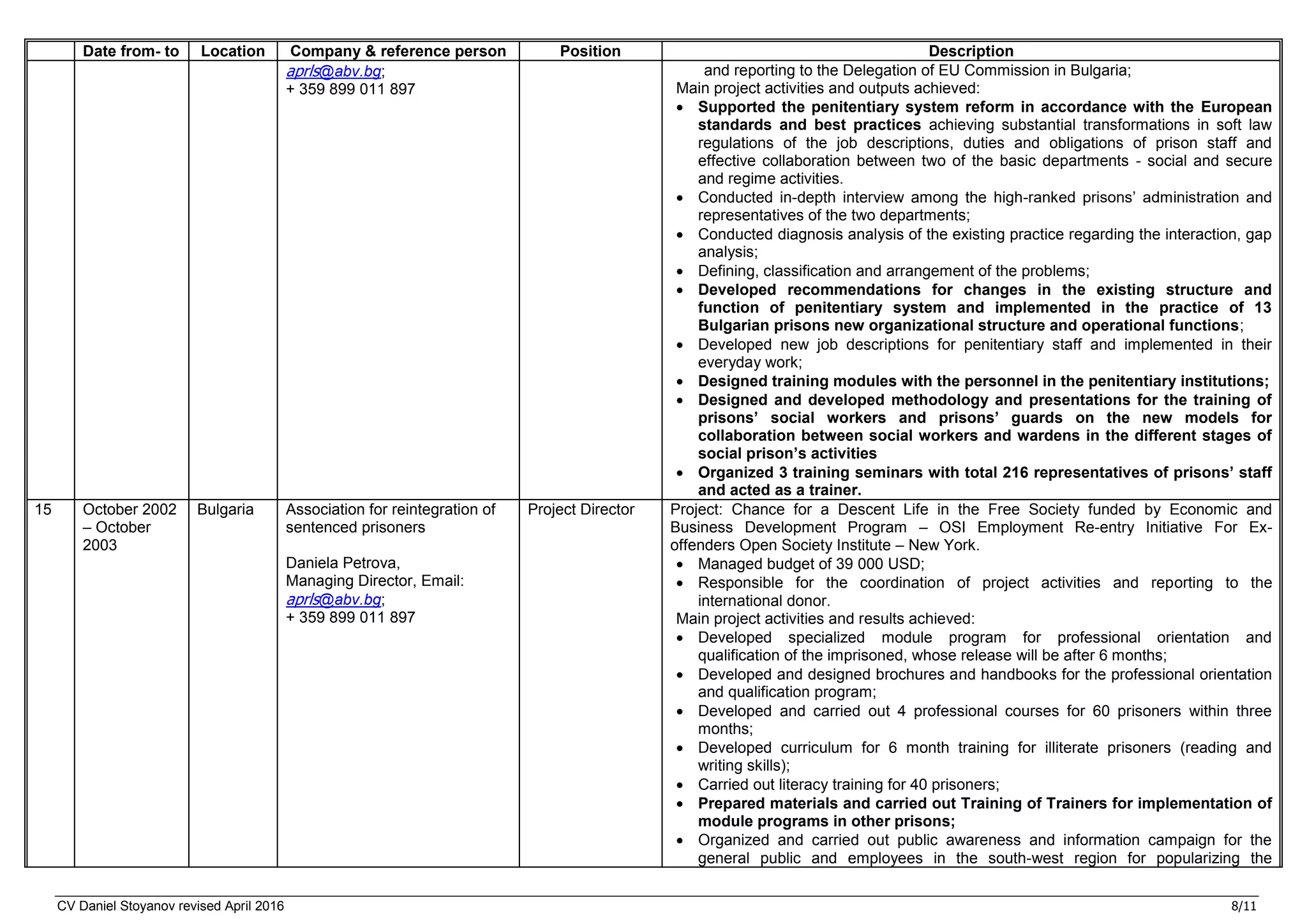 CV Daniel Stoyanov | PDF
