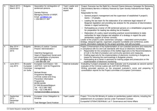 CV Daniel Stoyanov | PDF