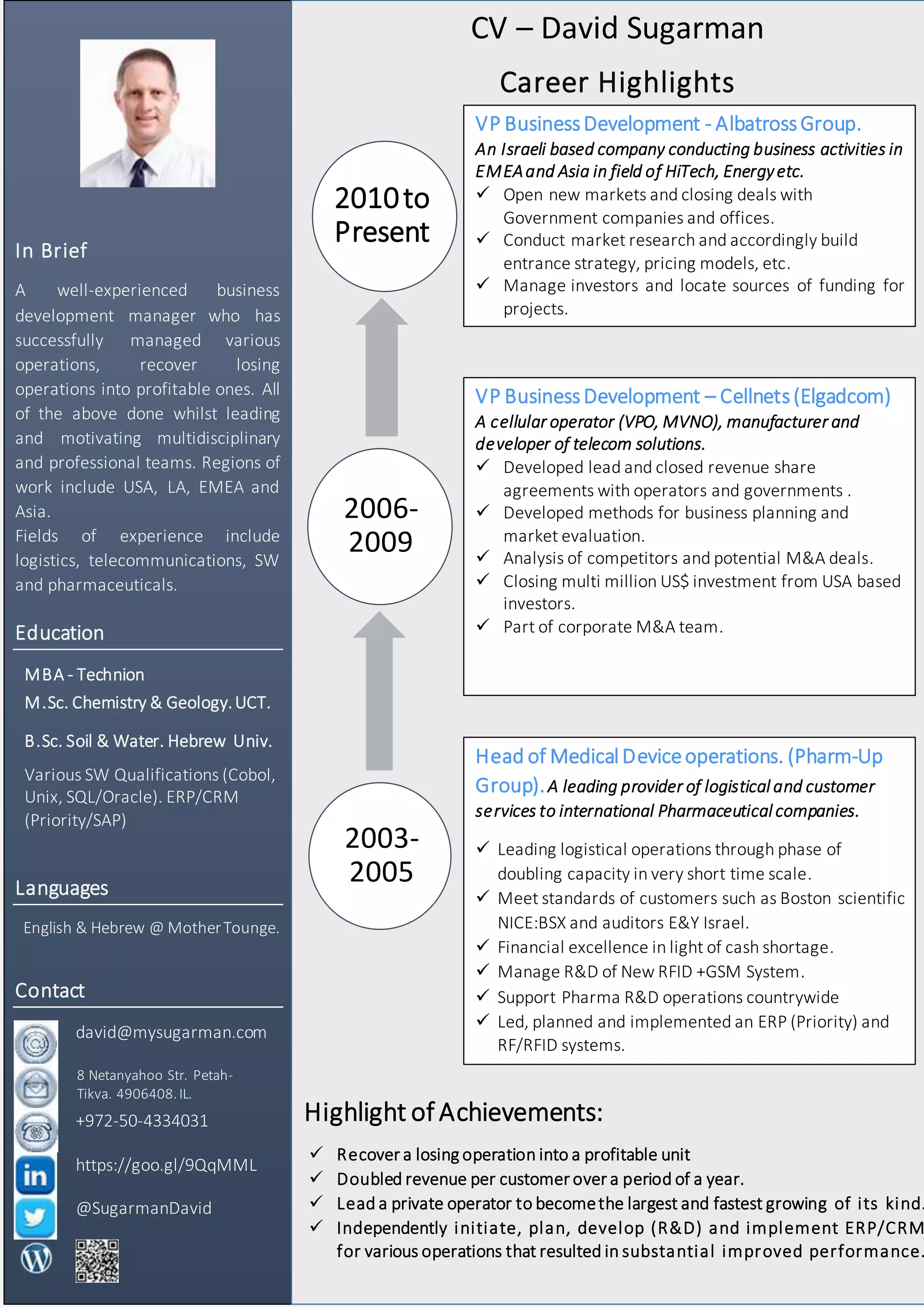 Cv david sugarman | DOCX