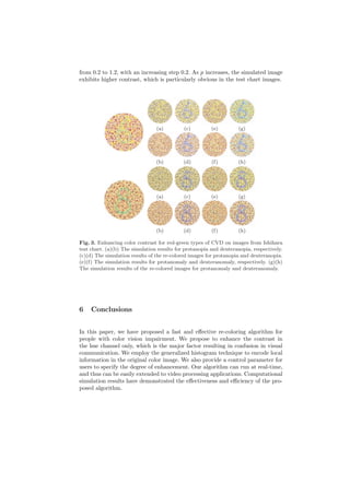 Enhancing Color Representation for the Color Vision Impaired (CVAVI ...